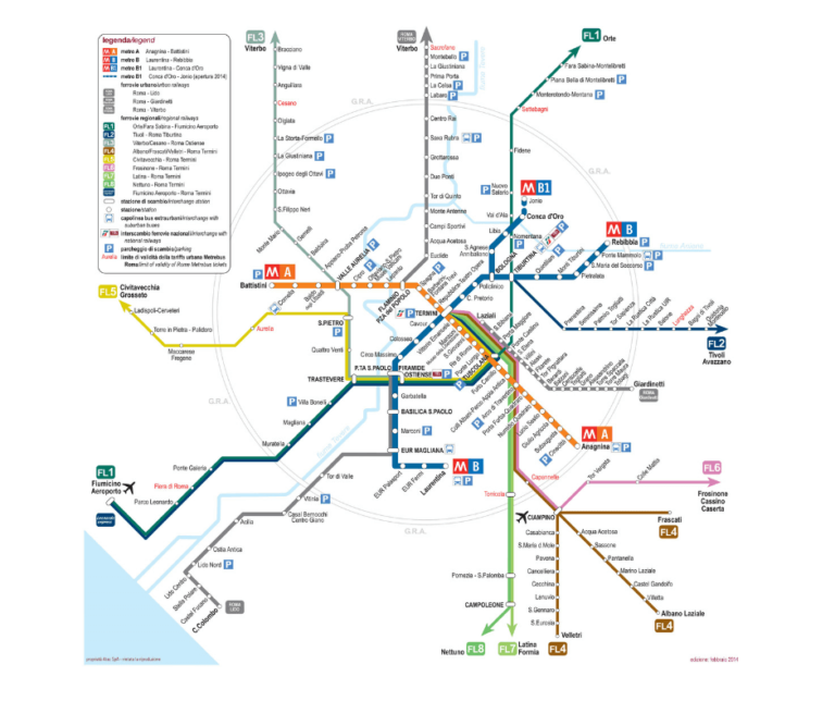[Viajar a Roma] Consejos y GUÍA para tu viaje a la Ciudad Eterna